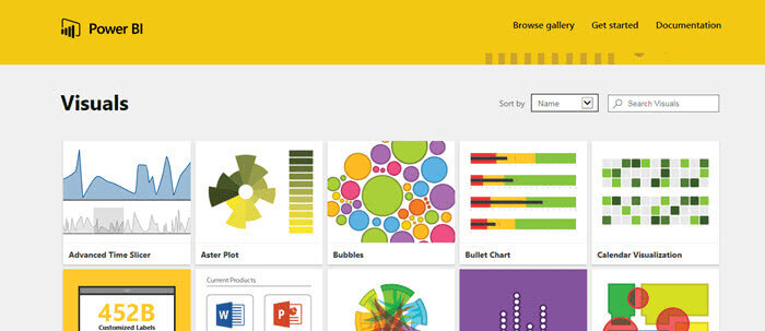 Power BI Custom Visualizations IT Consulting Development Custom 