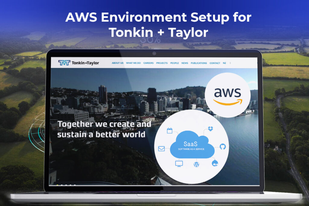 Home · IT Consulting & Development | Custom Software, SAP, Microsoft