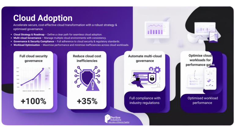 Cloud Adoption Tracker Assessment · Cloud, Data & AI, ERP (SAP ...